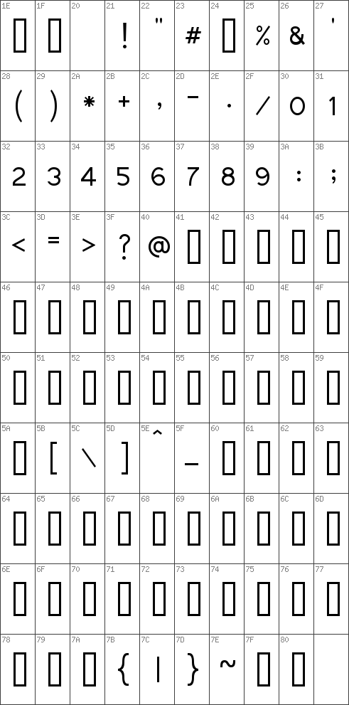 Tunga-Regular font