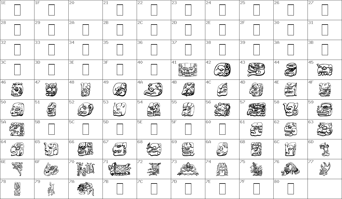 Mayan font
