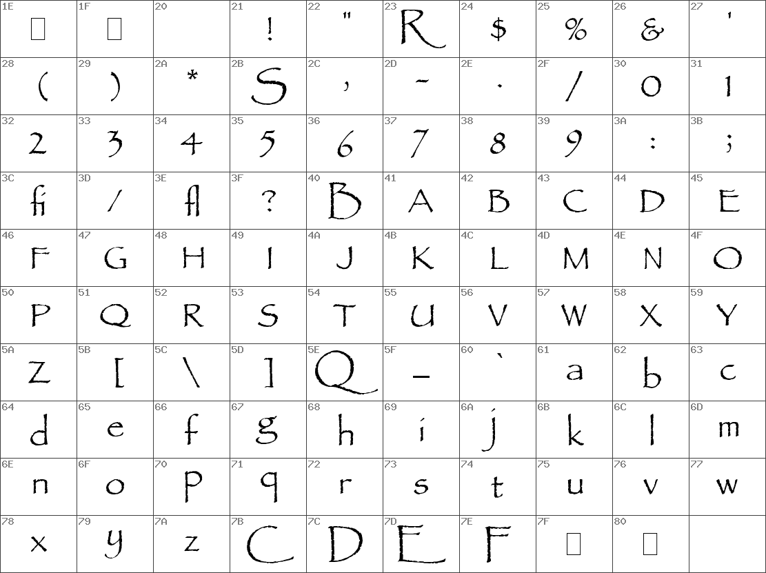 Papyrus font generator - garetvi
